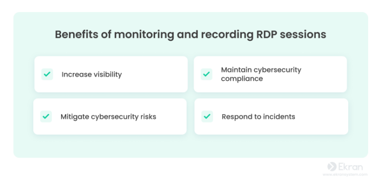 How to Record and Monitor RDP Sessions with Ekran System [Hands-on ...
